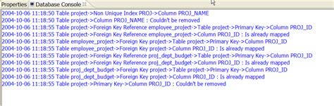 Eclipsedatabase Database Diagram Delete