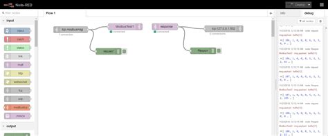 Modbus Iot Modbus Over Mqtt Rifqi On Com