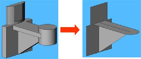 Figure 2 From Design And Analysis Integration Model Based On Idealization Of Cad Geometry