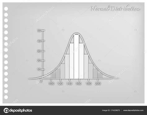 正态分布图或高斯贝尔曲线的纸艺图库矢量图作者：© Iamnee 174329670
