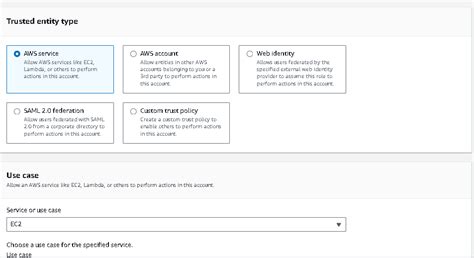 Handling “aws The Instance Profile Aws Elasticbeanstalk Ec2 Role Associated With The Environment