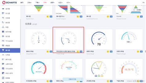 前端可视化数据大屏（2）底部带源码地址goview大屏上传echarts组件 Csdn博客