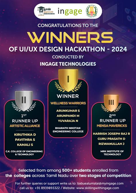 ingage edutech on linkedin uiux hackathon winners