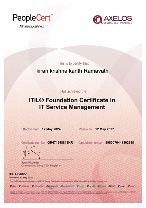 Completed Itil® Foundation Certification Kiran Krishnakanth Ramavath Posted On The Topic