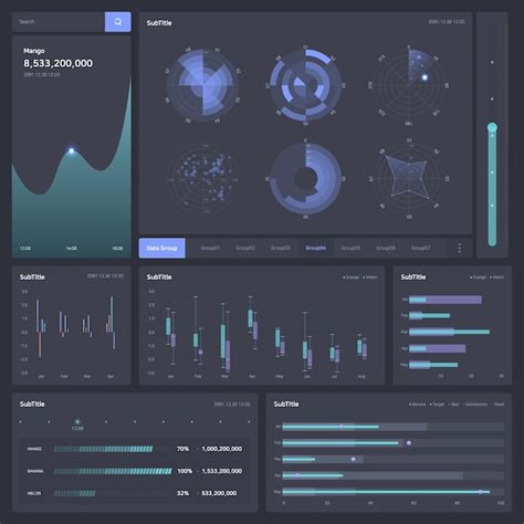 Premium Vector Radial And Statistical Graphs Used For Monitoring