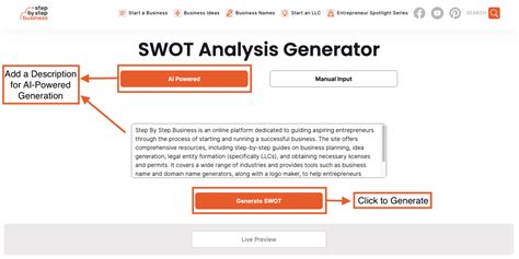 SWOT Analysis Generator Step By Step Business