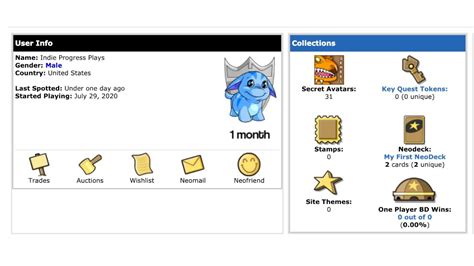 Neopet Avatars Only 343 More To Go Youtube