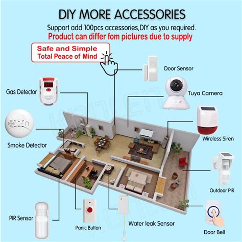 About Safe Simple Alarms