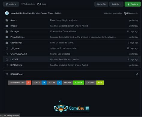 Creating A Git Hub Template Git Repository Template To The Rescue By James Lafritz Dev Genius