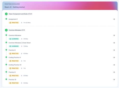 Arun Arjunan On Linkedin Reactjs Reactjsdeveloper Reactdeveloper Day122 Expressjs Nodejs