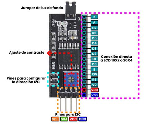 Módulo Interfaz I2c Para Lcd [aa134]
