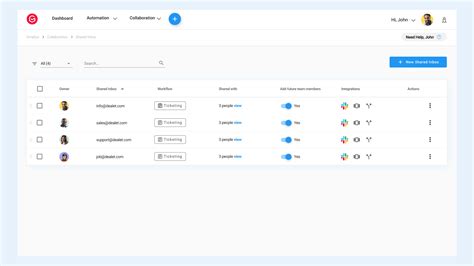 How To Turn Gmail Into A Collaborative Inbox Gmelius