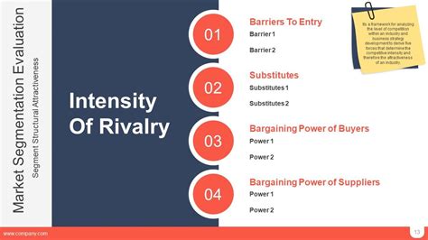 Top 10 Segmentation Targeting And Positioning Ppt Powerpoint