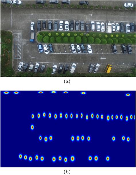 A Sample Image From Carpk Dataset B Heatmap Of Cars Created By Gam Download Scientific Diagram