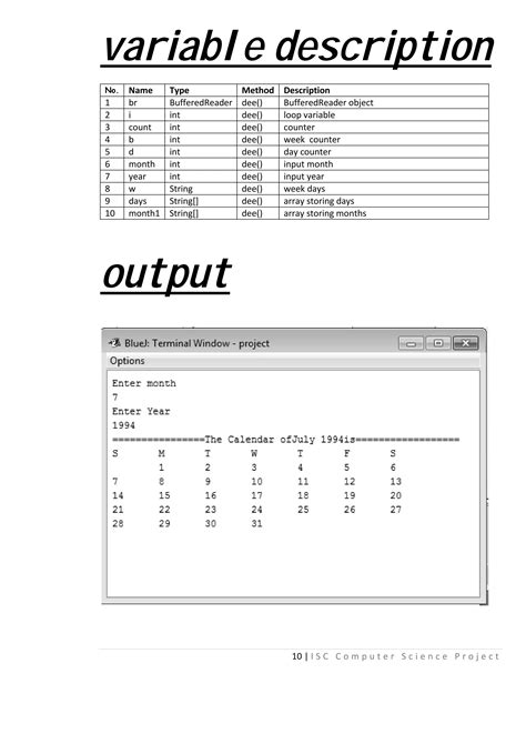 81818088 Isc Class Xii Computer Science Project Java Programs Pdf