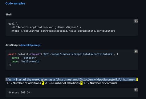 Duplicate Unformatted Markdown On Repository Metrics Page · Issue 13819 · Githubdocs · Github