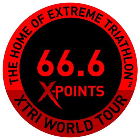 The Restless Gravel Xtri — Xtri World Tour