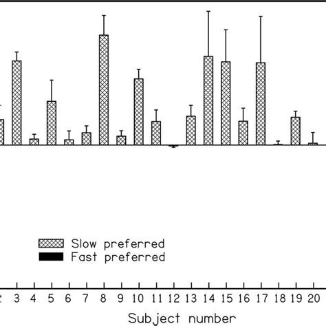 Simplified Schematic Diagram Of The Signal Processing Preformed In Download Scientific Diagram