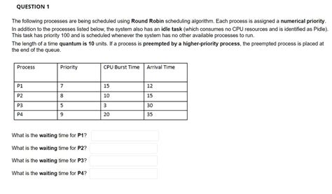 Solved Question 1 The Following Processes Are Being Scheduled Using Round Robin Scheduling