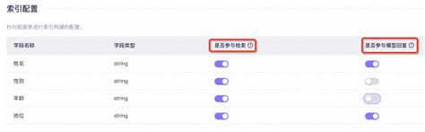 知识库 大模型服务平台百炼 Model Studio 阿里云帮助中心