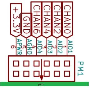 XuLA FPGA PWM With Dead Band In VHDL Element Community