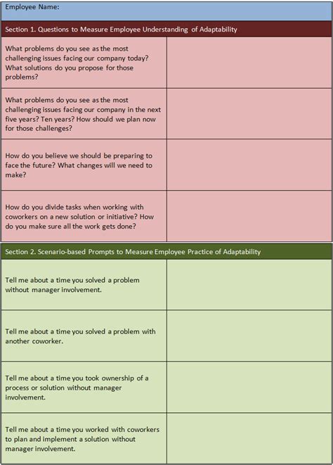 Practical Application Evaluating Worker Adaptability In Organizations