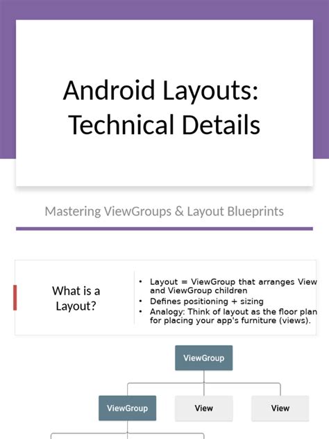 Android Layouts Lecture4 Pdf