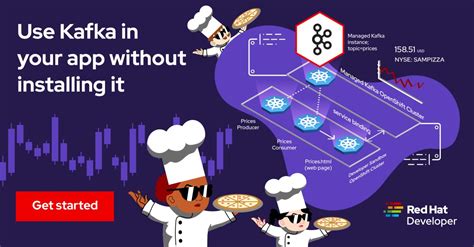 Red Hat Developer On Linkedin Connecting To Your Managed Kafka Instance From The Developer
