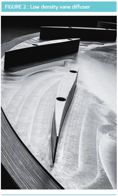 Entechmach Multidisciplinary Design Optimization Of A Multi Stage Centrifugal Compressor