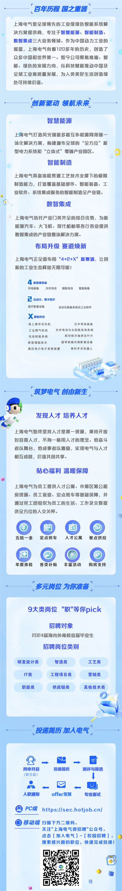 上海电气校园招聘 2025上海电气集团股份有限公司招聘信息 海投网