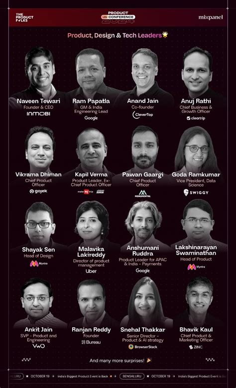 Nitesh N On Linkedin Unconference24