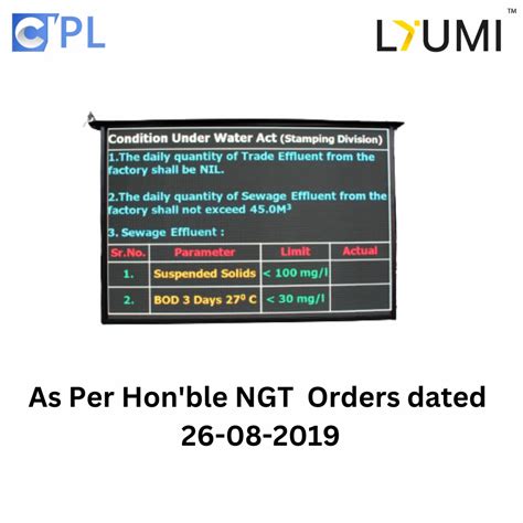 Safety Parameter Display Board At Rs 121000piece Display Boards In