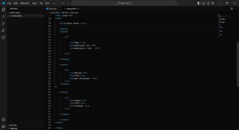 Create Table In Html Ameen Alam Zia Khan Daniyal Nagori Syed Imtiaz