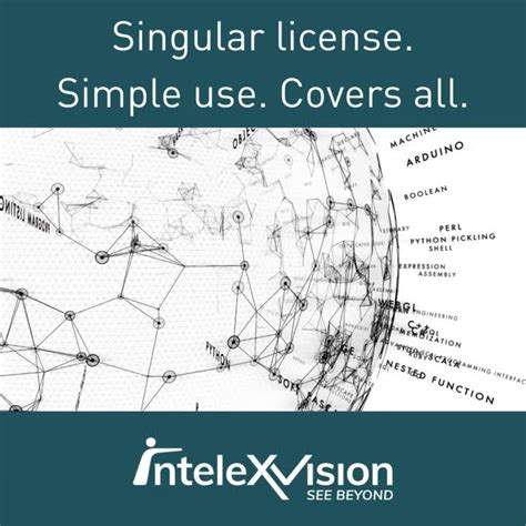 Videoanalytics Ai Smartsecurity Criticalinfrastructure Surveillance… Intelexvision