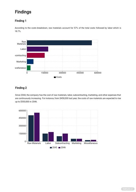 Cost Breakdown Analysis Template Free Pdf Word Doc In Cost Breakdown Template Thevanitydiaries