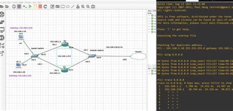 Syeda Hassan On Linkedin Ccnp Hsrp Networking Networkengineer