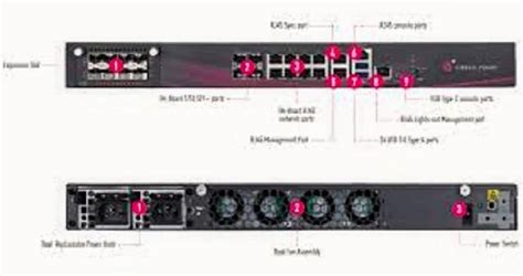 Checkpoint Firewall 9300 70 Gbps At ₹ 1000000 Piece In Mumbai Id 2856425637662
