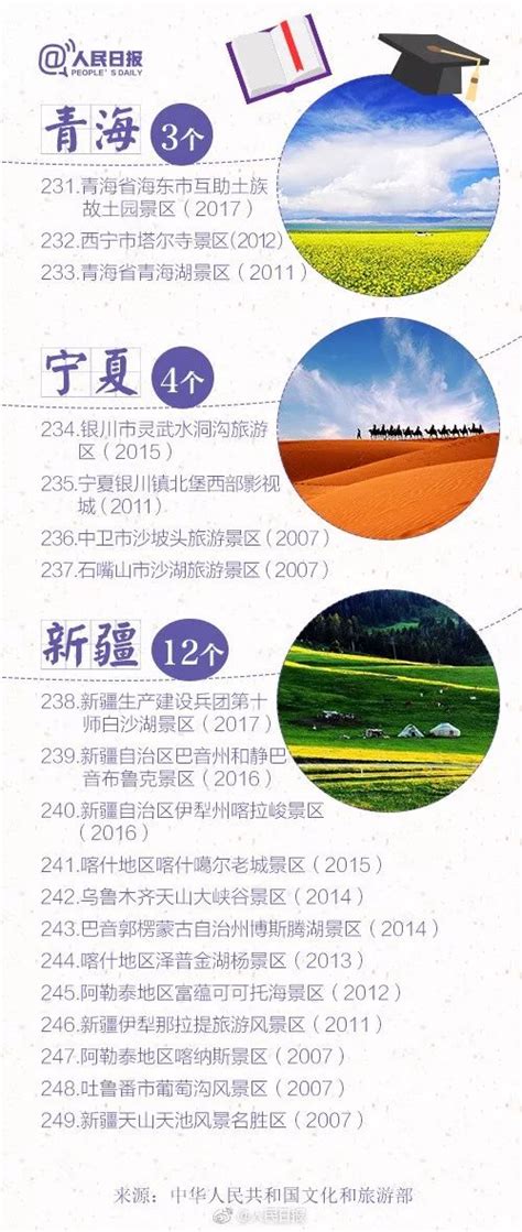 中国5a景区名单辽宁省5a景区5a景区排名大山谷图库