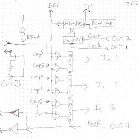 Badgeio Dacadcsiggenbuffers For Supercon6