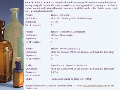 Sudharshan Reddy Nelli Ph D Posted On Linkedin