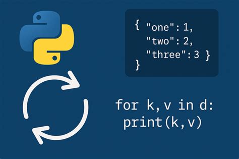 loop through a dictionary in python