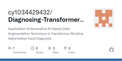 Diagnosing Transformer Winding Deformation Fault Types From FRA Based