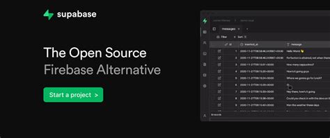 Upload Media To Supabase From Remote Url With Nodejs Dev Community