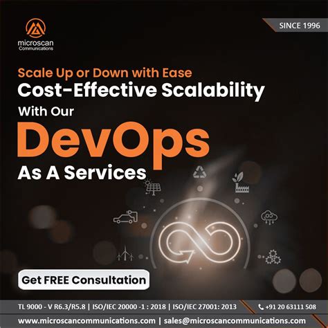 devops devopsservice continuousintegration continuousdelivery