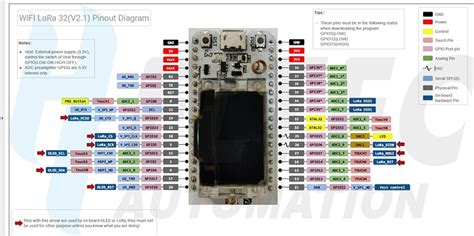 Heltec Wifi LoRa V Module With CAN Bus Rd Party Boards Arduino Forum