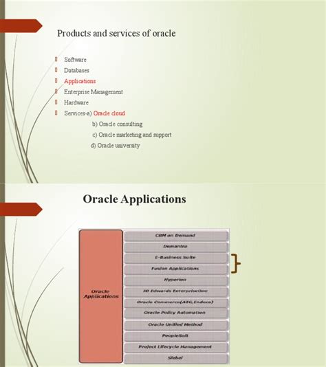 Oracle Products Pdf