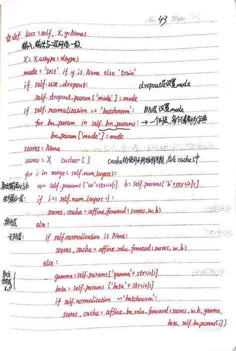 Cs231n 2019版assignment 笔记（入门级解析，超详细）cs231n2019资料 Csdn博客