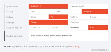 Cpu版本的torch可以用清华镜像源安装pip Install Torch 清华 Csdn博客