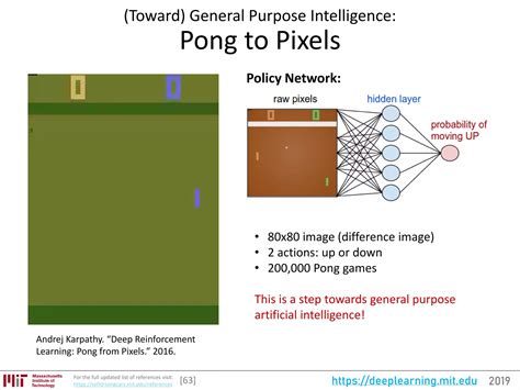 Mit Deep Learning Basics Introduction And Overview By Lex Fridman Ppt