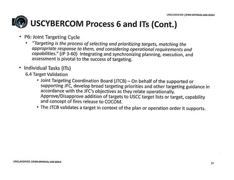 Preparing For Computer Network Operations Uscybercom Documents Trace Path To Operational Cyber